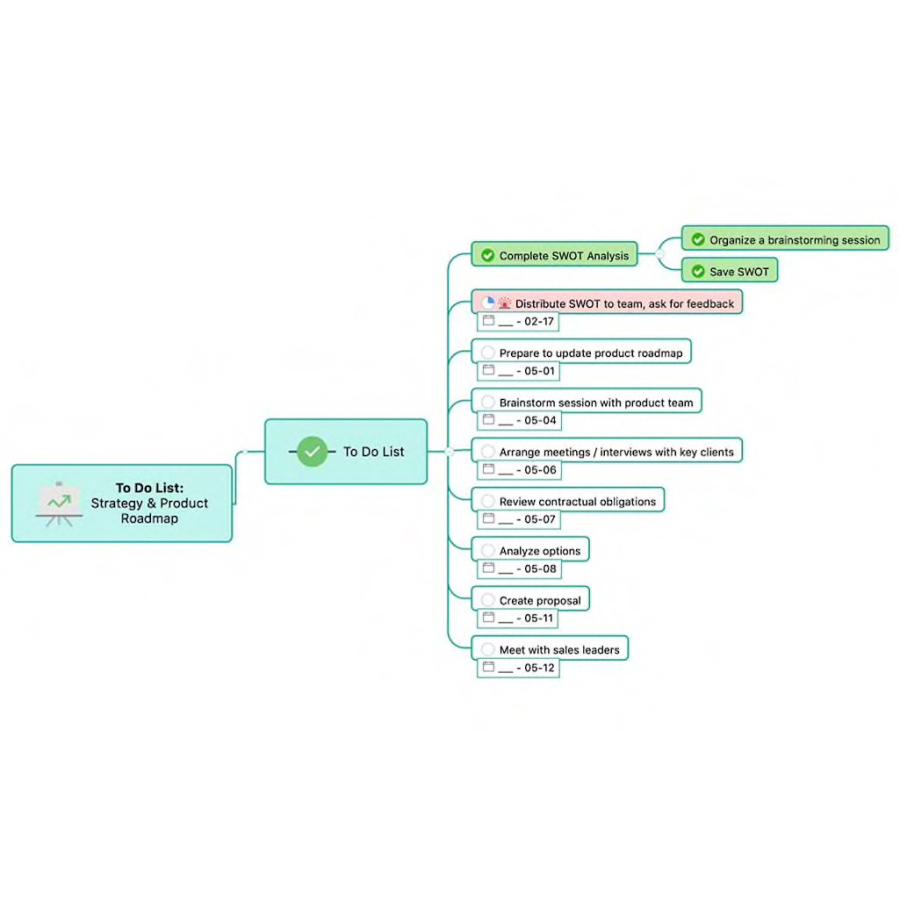 Corel MindManager 2020 for Windows（マインドマネージャー）[ダウンロード版] / 永続ライセンス 日本語版 ...