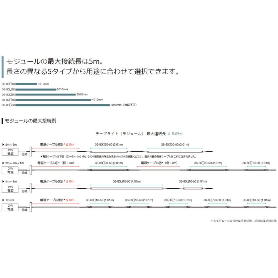 MAXRAY LEDテープライトインディテープライト 屋内用 1230lm/mクラス 昼白色(5000K) [長さ1m] 専用電源別売り 専用調光器対応 36-80210-50-00 ...