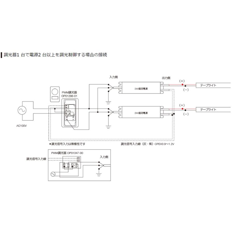 MAXRAY LEDテープライトインディテープライト 屋内用 1230lm/mクラス 昼白色(5000K) [長さ1m] 専用電源別売り 専用調光器対応 36-80210-50-00 ...
