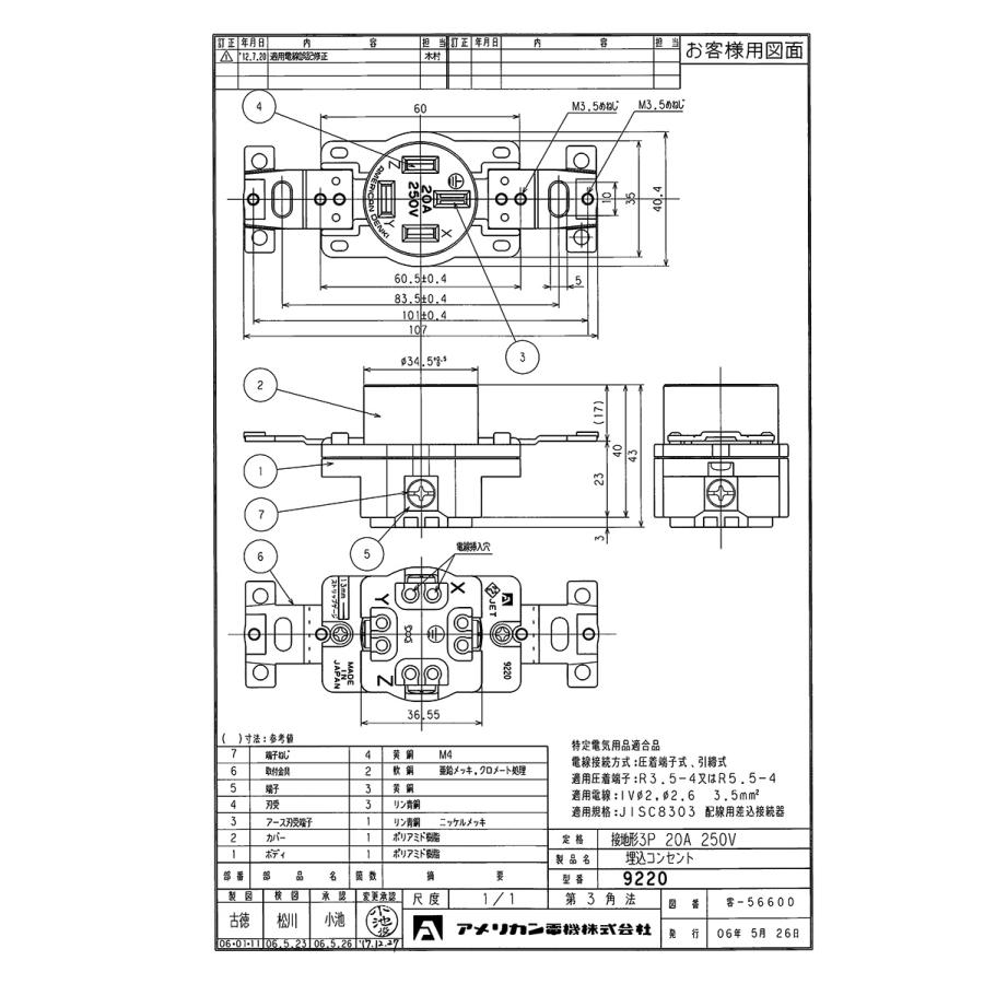 アメリカン電機 アメリカン電機 接地形3P 20A 250V 平刃形埋込コンセント 9220 : オールライト Yahoo!店 - 通販 - Yahoo!ショッピング
