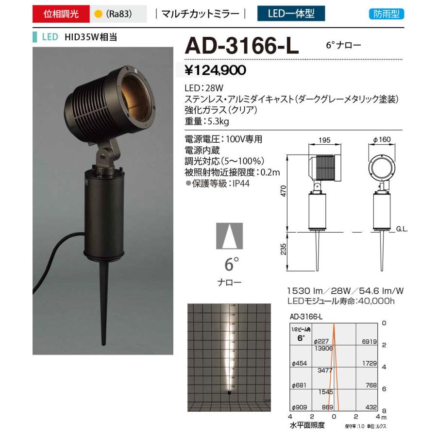 yamada 屋外スポットライト 電球色 Ra83 HID35W相当 LED一体型 防雨 専用調光器対応 スパイク式 6° AD-3166-L : ad3166l-yamada : オール ...