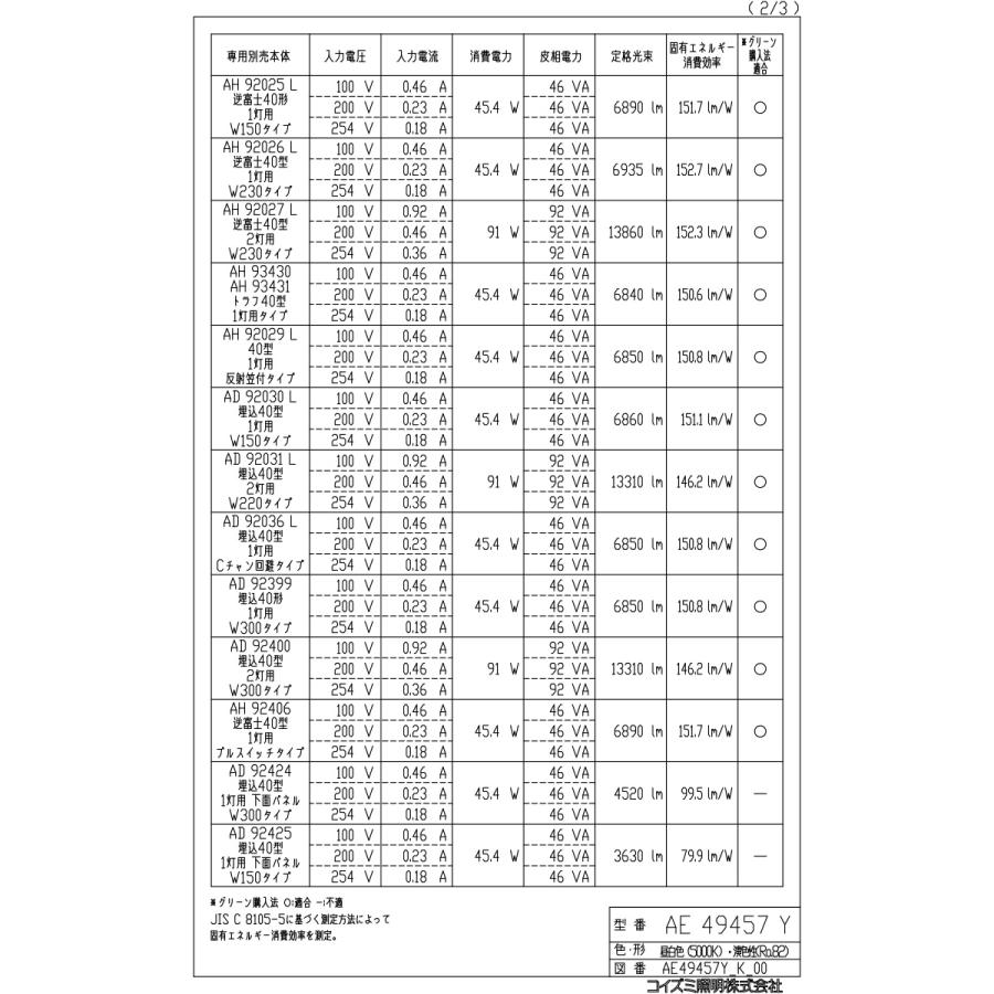 コイズミ照明 KOIZUMI LEDユニット Hf32W×2灯・高出力相当 (本体別売) 昼白色 5000K AE49457Y : オールライト Yahoo!店 - 通販 - Yahoo!ショッピング