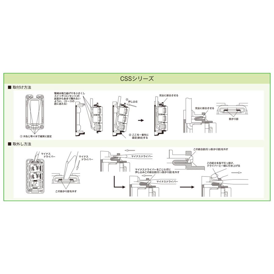 神保電器 露出形配線器具 抜止接地コンセント ダブルコンセント 2PE 15A 125V ピュアホワイト CSS-99G PW : オール ...