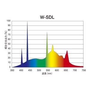 プリンス プリンス ニューフリーズ(蛍光灯) T6スリム蛍光灯 ランプ長1180mm 演色AA白色 4600K -30℃〜-15℃用 FLR1180T6HW-SDL/MJ30 ※受注生産品 ...
