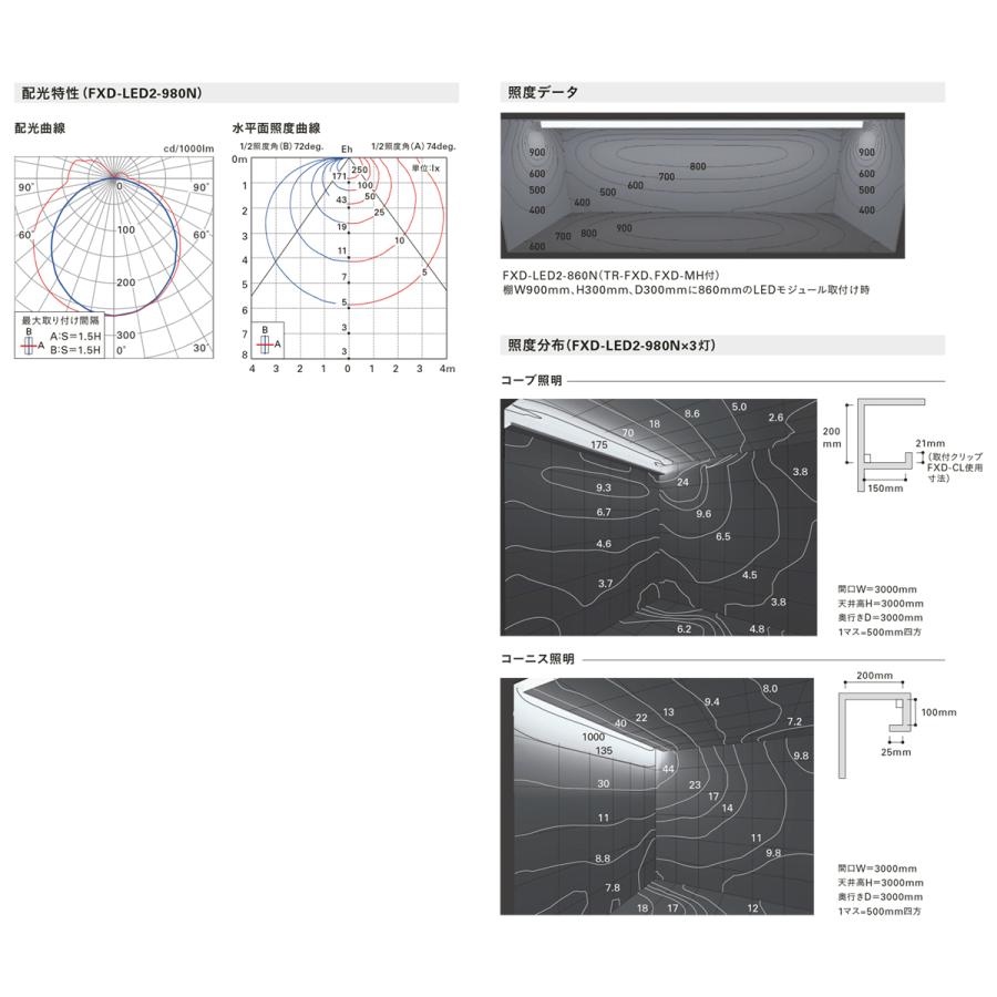 DNライティング DNライティング 棚下・間接照明用LEDモジュール FXD-LED2 フレキシブルディフューズ 本体1460mm 電球色 2200K 電源装置別売 FXD-LED2 ...