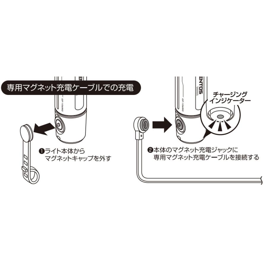 GENTOS Gシリーズ 専用マグネット充電ケーブル GA-18 : ga18-gentos : オールライト Yahoo!店 - 通販 - Yahoo!ショッピング