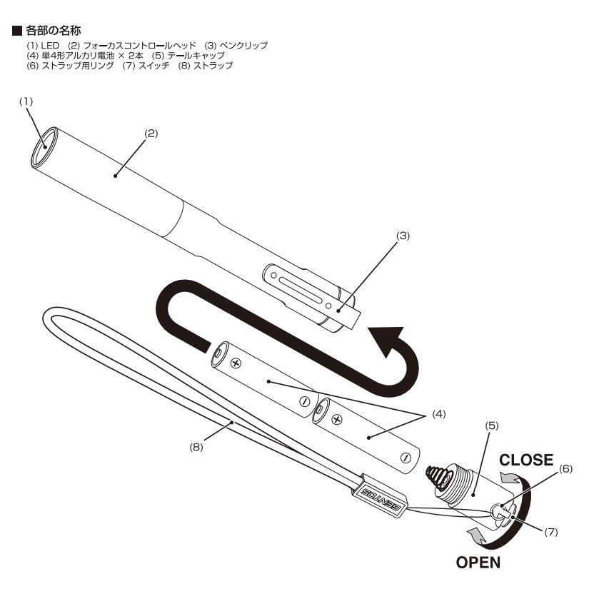 GENTOS GENTOS Gシリーズ フラッシュライト ペンライト φ5mm白色LED IP54 18lm 単4形アルカリ電池2個用（テスト用付属） GF-004DG : オールライト ...