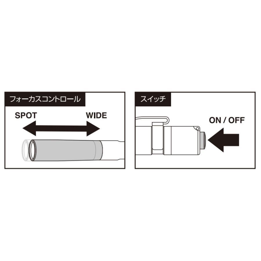 GENTOS GENTOS Gシリーズ フラッシュライト ペンライト φ5mm白色LED IP54 18lm 単4形アルカリ電池2個用（テスト用付属） GF-004DG : オールライト ...