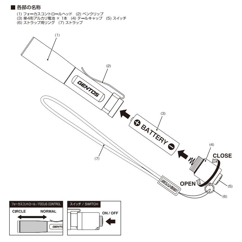 GENTOS Gシリーズ フラッシュライト LEDペンライト φ5mm白色LED IP54 18lm 単4形アルカリ電池1個用（テスト用付属） GF-011DG : gf011dg ...
