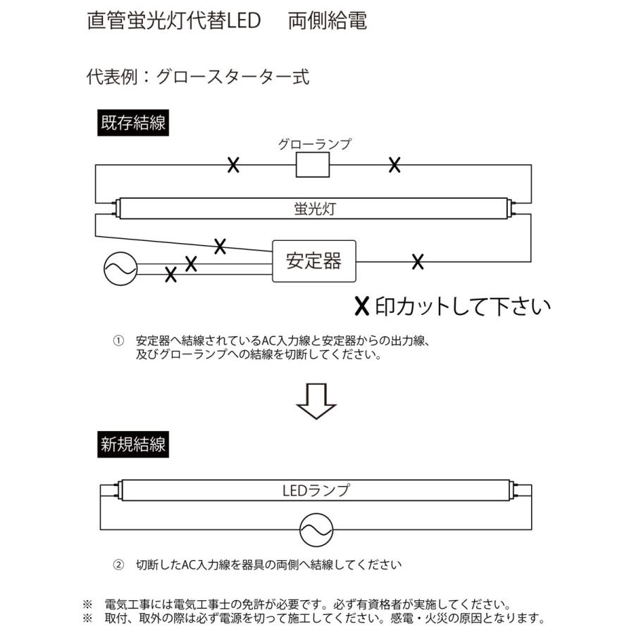 COWELL 直管LEDランプ(LED蛍光灯) 40形 5000K 昼白色相当 商品コード：5681 3000lm G13口金 AC100-240V 屋内用 電源内蔵 両側給電 HF18N ...