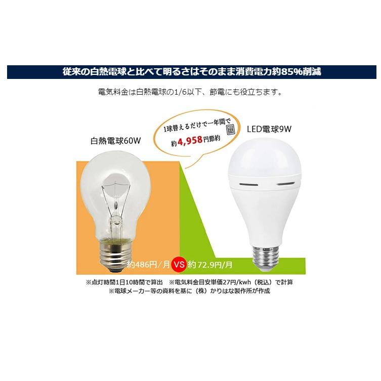 かりはな製作所 蓄電型LED電球 防災電球 一般電球形 60W形相当 昼白色(6000K) 9W 810lm(非常点灯時360lm) E26 非常灯 KS01-WH : オールライト ...