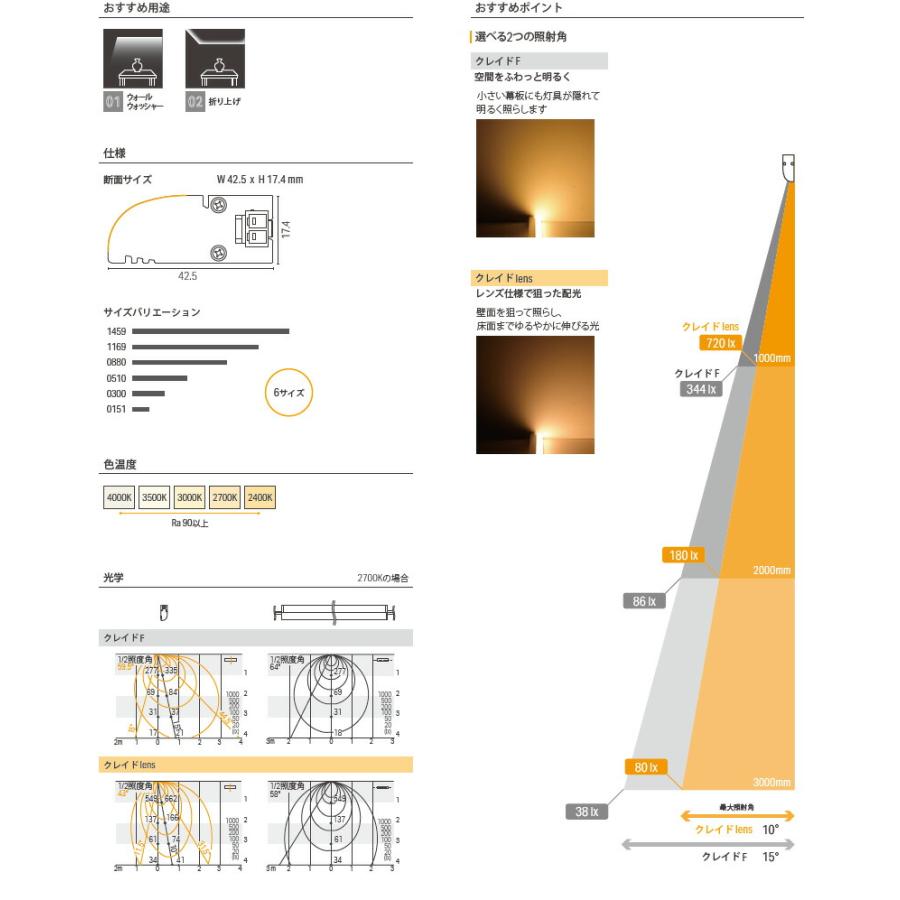 ルーチ LEDライン照明 間接照明 ルーチ・クレイドlens DC24V 1169mm 電球色 2400K 屋内用 (電源トランス・コード別売 ...