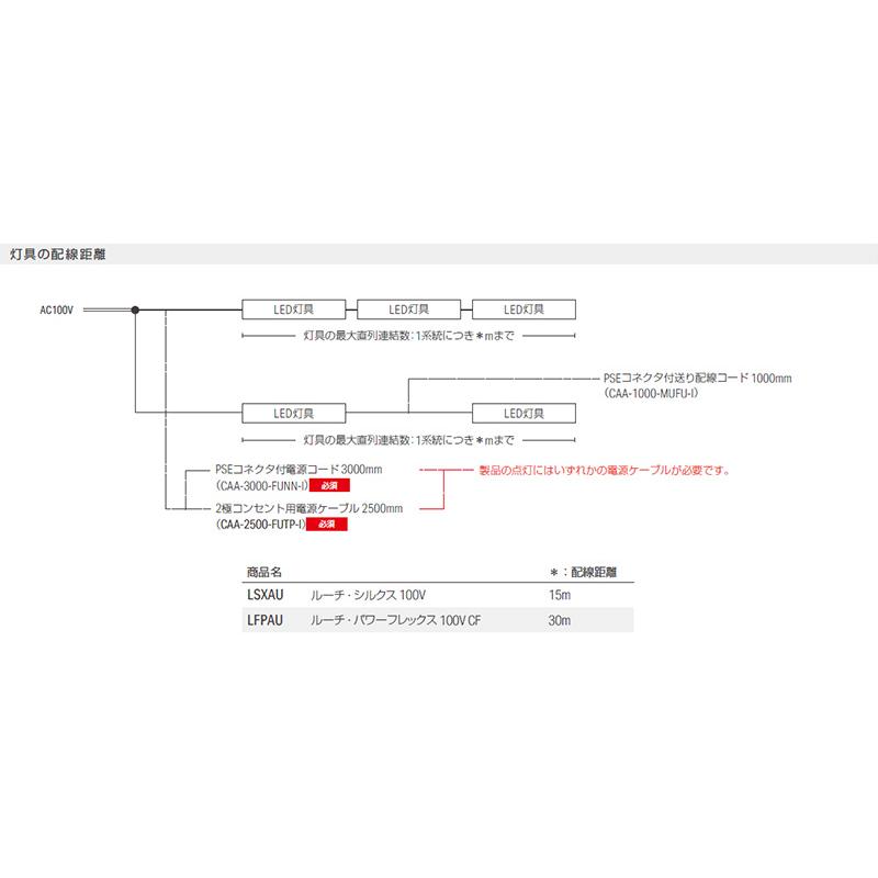 ルーチ LEDライン照明 パワーフレックス AC100V 新コネクタ 838mm 白色 4200K 屋内 非調光 電源不要 ケーブル別 LFPAU25-0838-100-W-CL-I ※受注 ...