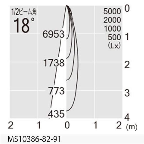 MAXRAY MAXRAY TAURUS S 1100Lm TYPE(スポットライト) 本体ブラック LED内蔵 3000K 1006lm 狭角 配線ダクトレール用 専用調光器対応 ...