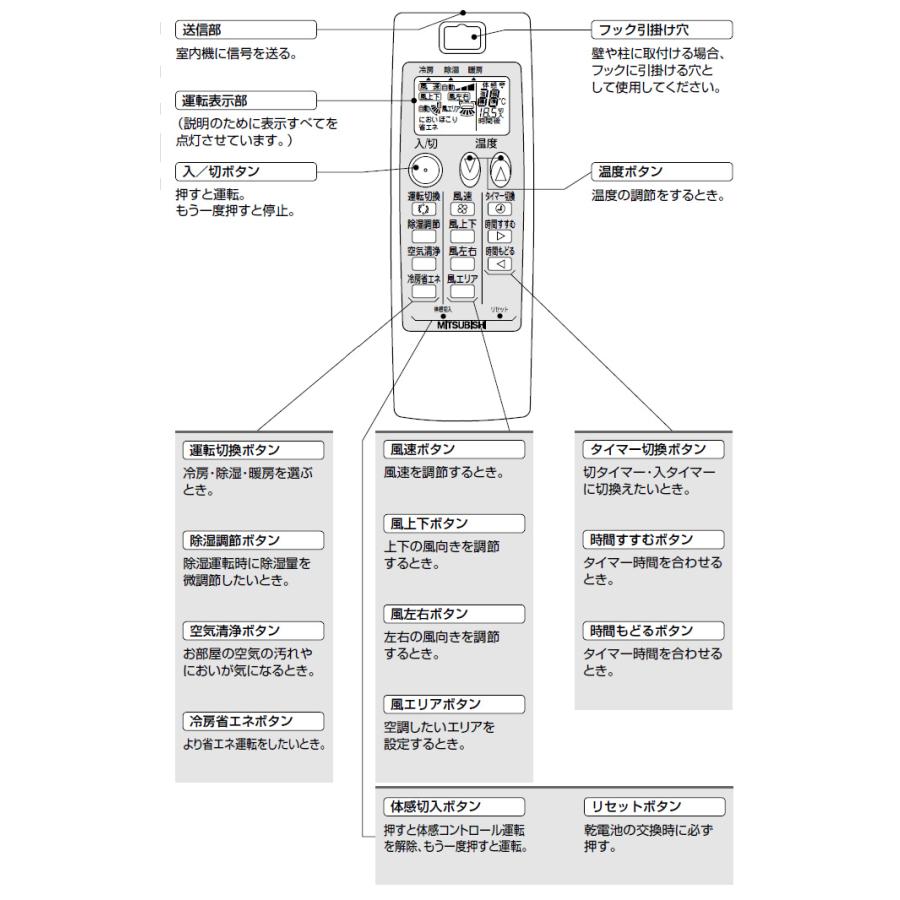 三菱 ルームエアコン 霧ヶ峰用 リモコン NA0514(M21 A1W 426) : na0514-mitsubishi : オールライト Yahoo!店 - 通販 - Yahoo!ショッピング
