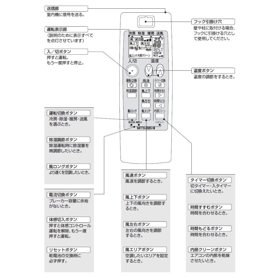 三菱 ルームエアコン 霧ヶ峰用 リモコン NA057(M21 Y09 426) :NA057-MITSUBISHI:オールライト Yahoo!店 - 通販 - Yahoo!ショッピング