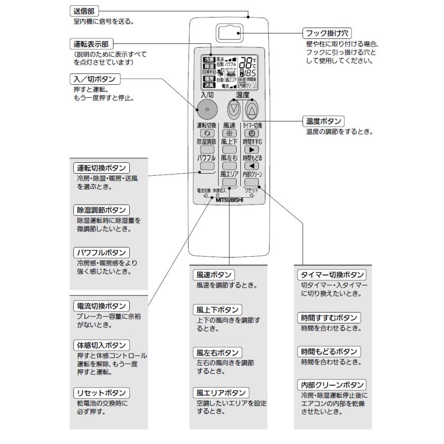 三菱電機 三菱 ルームエアコン 霧ヶ峰用 リモコン NP101(M21 7V1 426) : オールライト Yahoo!店 - 通販 - Yahoo!ショッピング