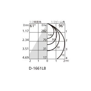 ODELIC ODELIC ダウンライト 高気密SB形 LED一体型 白熱灯器具100W相当 埋込穴φ100mm 電球色 2700K 防雨型 準耐火構造対応 黒（ブラック） OD361520 ...
