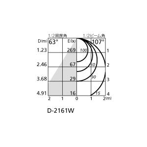 ODELIC ODELIC ダウンライト 高気密SB形 LED一体型 白熱灯器具100W相当 埋込穴φ100mm 温白色 3500K 高演色LED 浅型 黒（ブラック） OD361547R ...