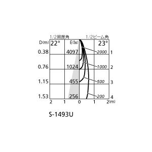 ODELIC スポットライト LED一体型 JR12V-50W相当 配線ダクトレール 調光・調色 電球色〜昼白色 2700〜5000K 高演色 Bluetooth オフホワイト ...