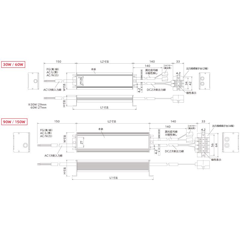 FKK LED用電源トランス OPTOTRONIC OTーG3シリーズ(OSRAM製) DC24V 30W PWM調光対応 屋内用 端子台仕様 OT30/100-200/24-G3-T ...