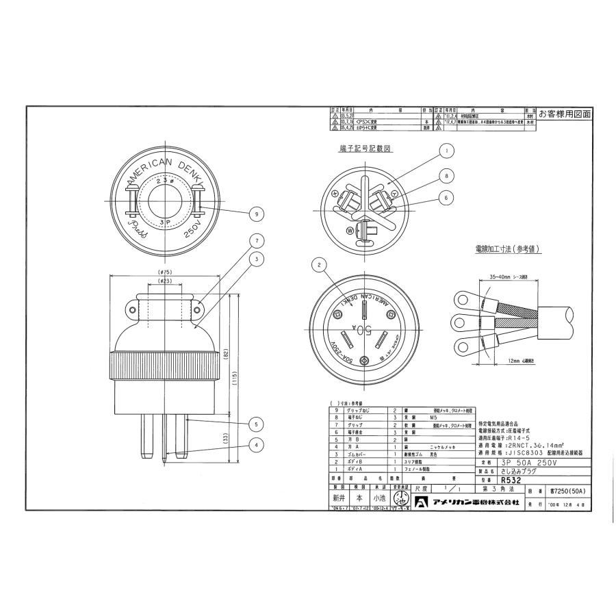 アメリカン電機 アメリカン電機 3P 50A 250V プラグ (ゴムカバー) R532 : オールライト Yahoo!店 - 通販 ...