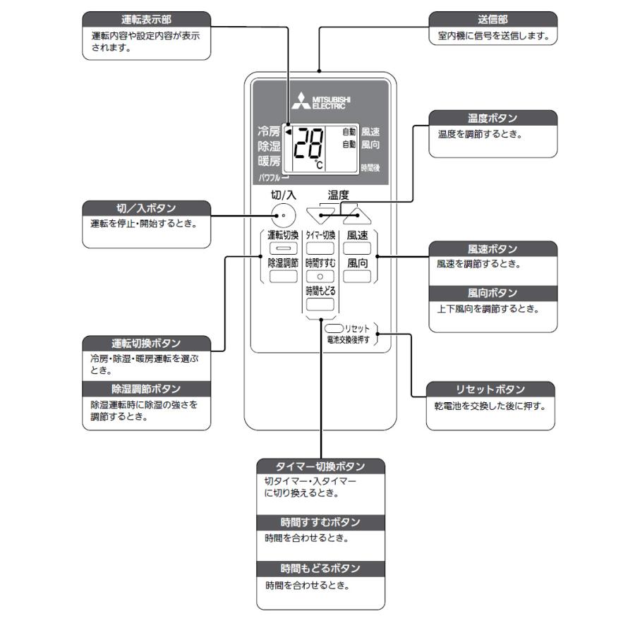 三菱電機 三菱 ルームエアコン 霧ヶ峰用 リモコン RH171(M21 EEA 426) : オールライト Yahoo!店 - 通販 - Yahoo!ショッピング