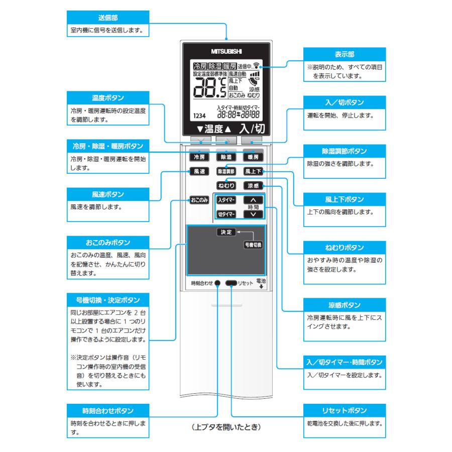 三菱電機 三菱 ルームエアコン 霧ヶ峰用 リモコン SG122(M21 EA9 426) : オールライト Yahoo!店 - 通販 ...
