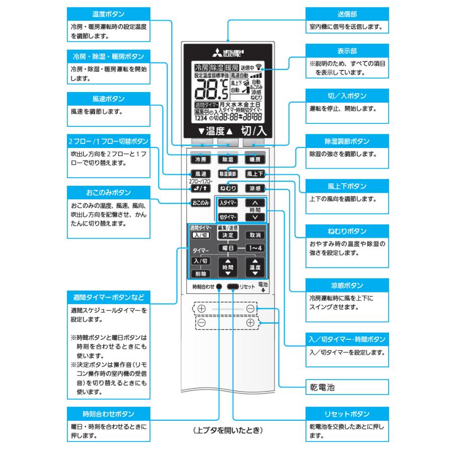 三菱電機 三菱 ルームエアコン 霧ヶ峰用 リモコン SG172(M21 EEG 426) : オールライト Yahoo!店 - 通販 - Yahoo!ショッピング
