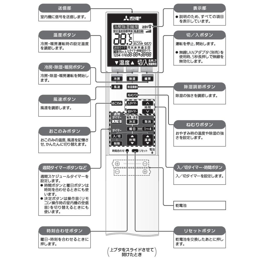 三菱電機 三菱 ルームエアコン 霧ヶ峰用 リモコン SG211(M21 EG9 426) : オールライト Yahoo!店 - 通販 - Yahoo!ショッピング