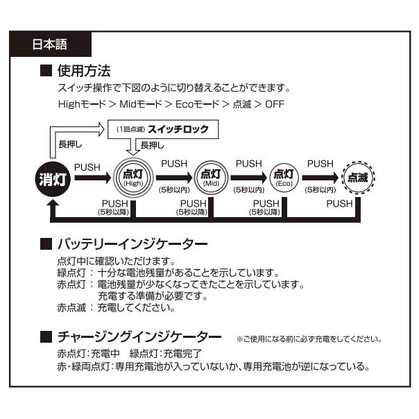 GENTOS XBシリーズ バイクライト USB充電式 白色LED IP64 800lm 専用充電池付き XB-800R : オールライト Yahoo!店 - 通販 - Yahoo!ショッピング