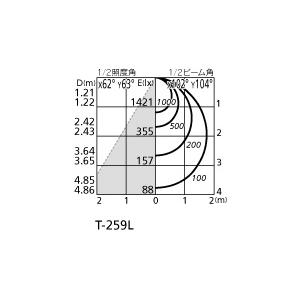 ODELIC ODELIC LEDエクステリアスポットライト スクエアライト 水銀灯100W相当 屋外用 拡散 防雨型 ブラック 電球色 LED一体型 XG454042 : オールライト ...