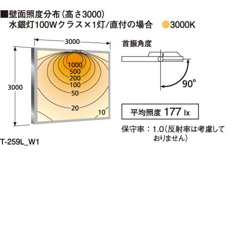 ODELIC ODELIC LEDエクステリアスポットライト スクエアライト 水銀灯100W相当 屋外用 拡散 防雨型 ブラック 電球色 LED一体型 XG454042 : オールライト ...