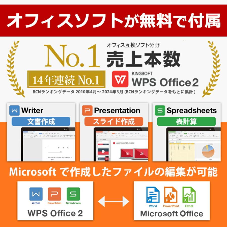 デスクトップパソコン 中古 Windows11 超小型 軽量 EPSON Endeavor ST200E 第10世代 Core i7 ...