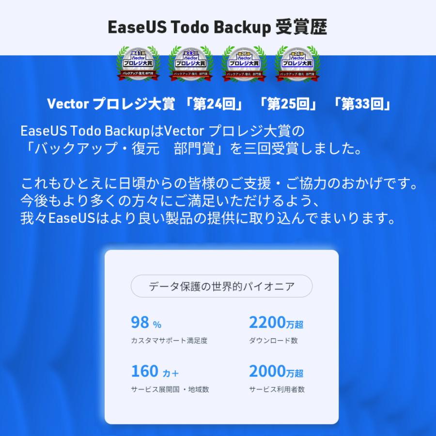 バックアップソフト EaseUS Todo Backup Home 永久ライセンス HDD SSD クローン 【ダウンロード版】 : アルパカPC - 通販 - Yahoo!ショッピング