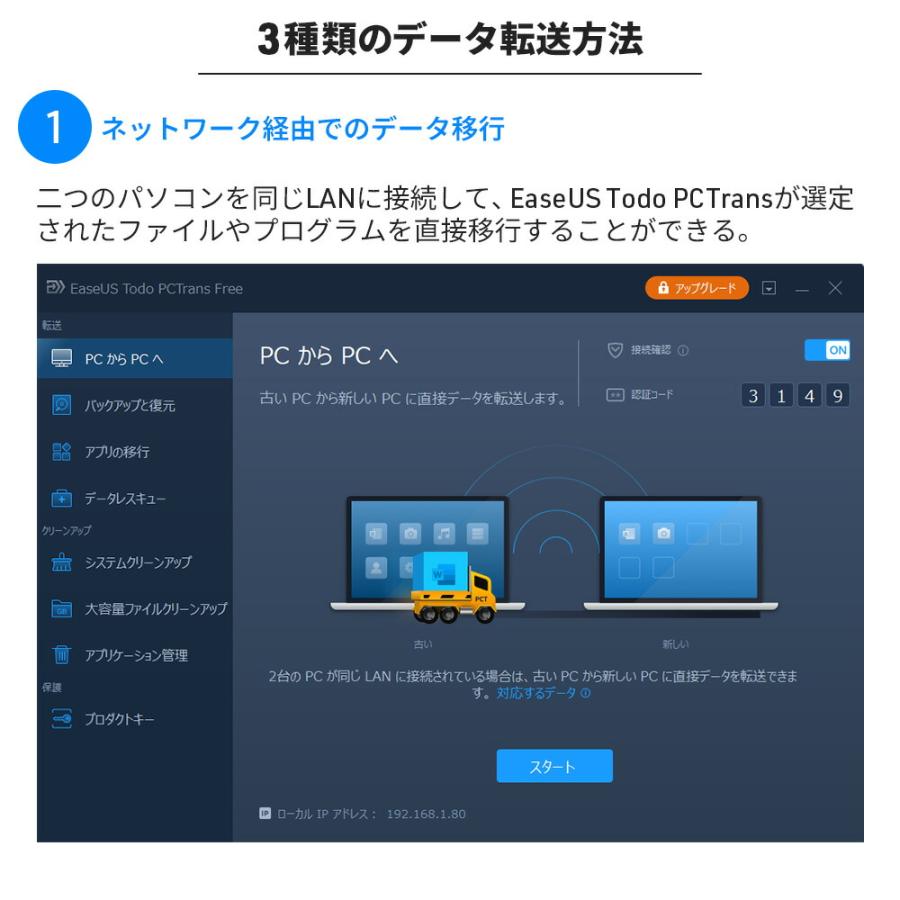 PCデータ移行ソフト EaseUS Todo PCTrans Professional 永久ライセンス データ移行 データ復元 【ダウンロード版】 : アルパカPC - 通販 - Yahoo ...
