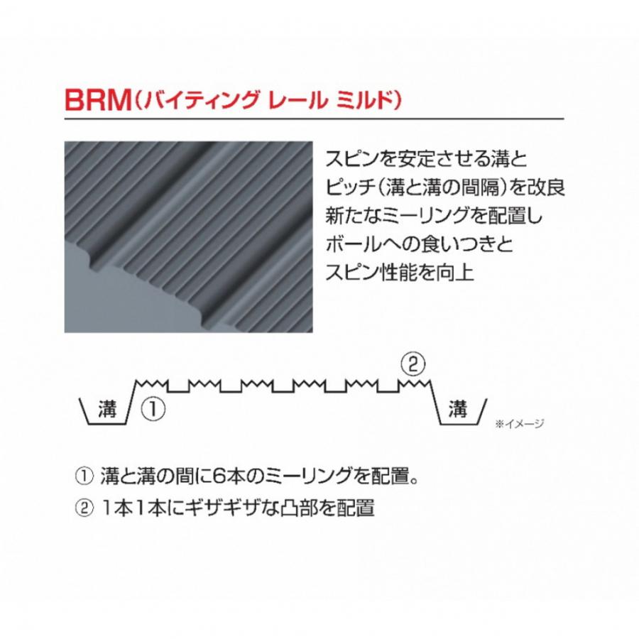 BRIDGESTONE GOLF ブリヂストン BS BRM HF ウェッジ 52-10 BS50i ゴルフ Diamana S 52゜/10゜ 2020年 メンズ : アルペングループヤフー ...