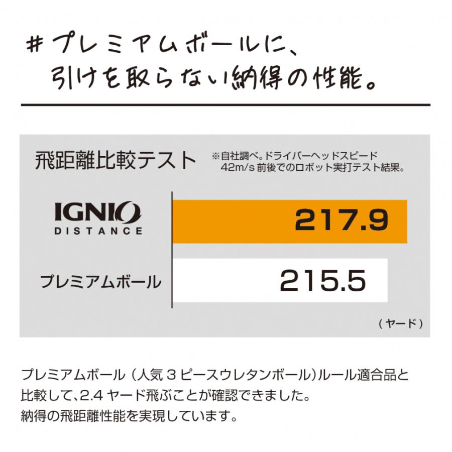 IGNIO イグニオ 非公認球 ディスタンス 1ダース マルチカラー DISTANCE コスパ 飛ぶ 0624111702 12球入 ゴルフ ボール : アルペングループヤフー店 - 通販 ...