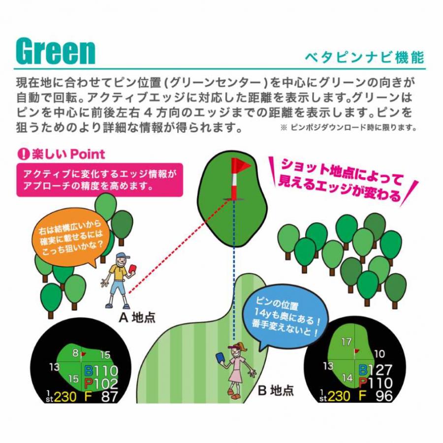 EAGLE VISION 距離計 イーグルビジョン WATCH ACE ウォッチ エース BLACK EV-933 ゴルフ 距離測定器 時計 GPS : アルペングループヤフー店 - 通販 ...