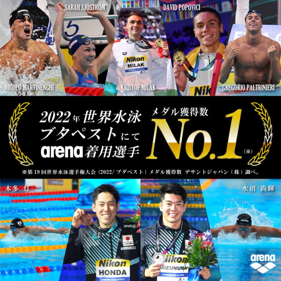 アリーナ レディース 水泳 競泳水着 ハーフスパッツオープンバック（クロスバック） ARN-1010W NVBU : ネイビー×ブルー ...