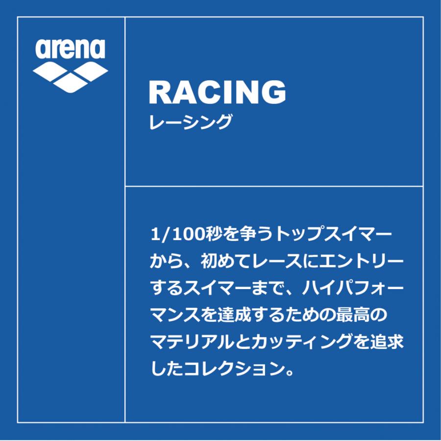アリーナ レディース 水泳 競泳水着 ハーフスパッツオープンバック クロスバック ARN-1010W NVBU arena 2303_ms ...