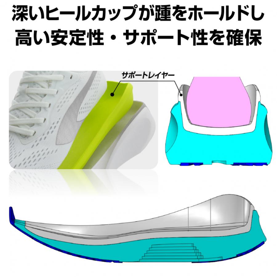 TIGORA ティゴラ ランニングシューズ FT5/36 WHYL 2E 陸上 ランニング メンズ レディス : アルペングループヤフー店 - 通販 - Yahoo!ショッピング