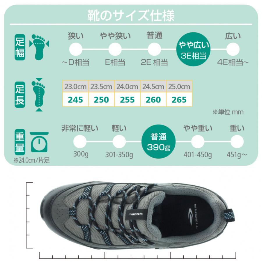 TIGORA 2024春夏 ティゴラ ワイド・透湿防水トレッキングシューズ LO L GY TR 7F-2014 レディース トレッキング ...