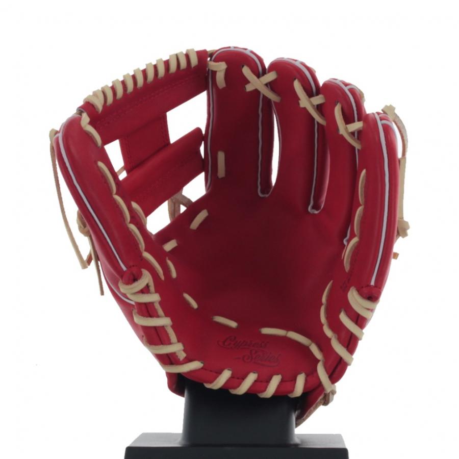 marucci マルッチ&ヴィクタス 軟式用 CYPRESS M TYPE 43A2 11.50 I WEB RHT 内野手用 ...