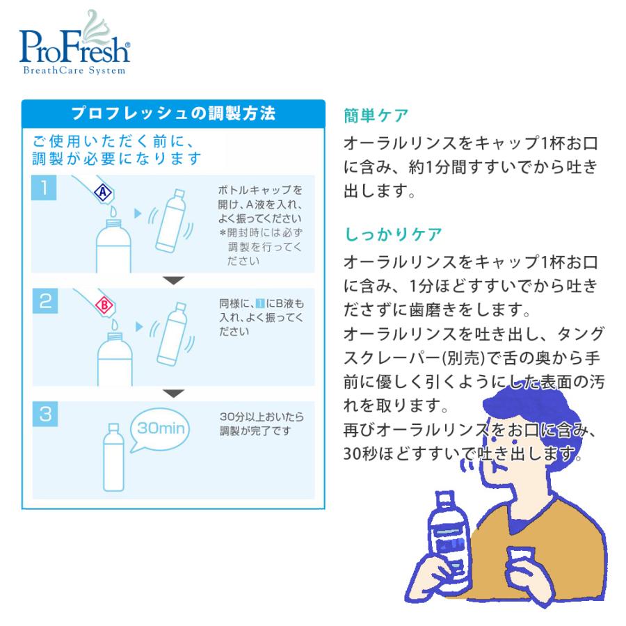 口臭ケア マウスウォッシュ プロフレッシュ オーラルリンス 500ml スターターセット 口臭対策 洗口液 ProFresh 公式 オーラルケア 就活 面接 マナー :065-TKS-001 ...