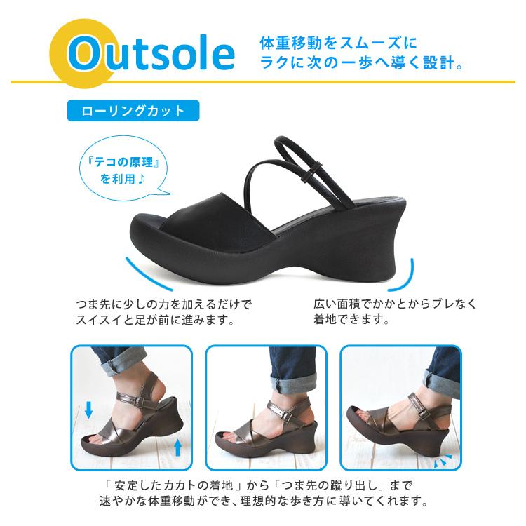 Regetta Canoe リゲッタカヌー CJFH-807a ストラップサンダル アシンメトリー ウェッジサンダル 2way ストラップ ...