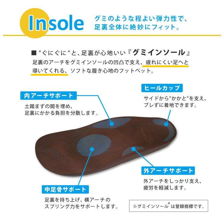 Regetta Canoe（リゲッタカヌー） RegettaCanoe CJFS-6918aアンティーク調フィールドシューズ / メンズ ...