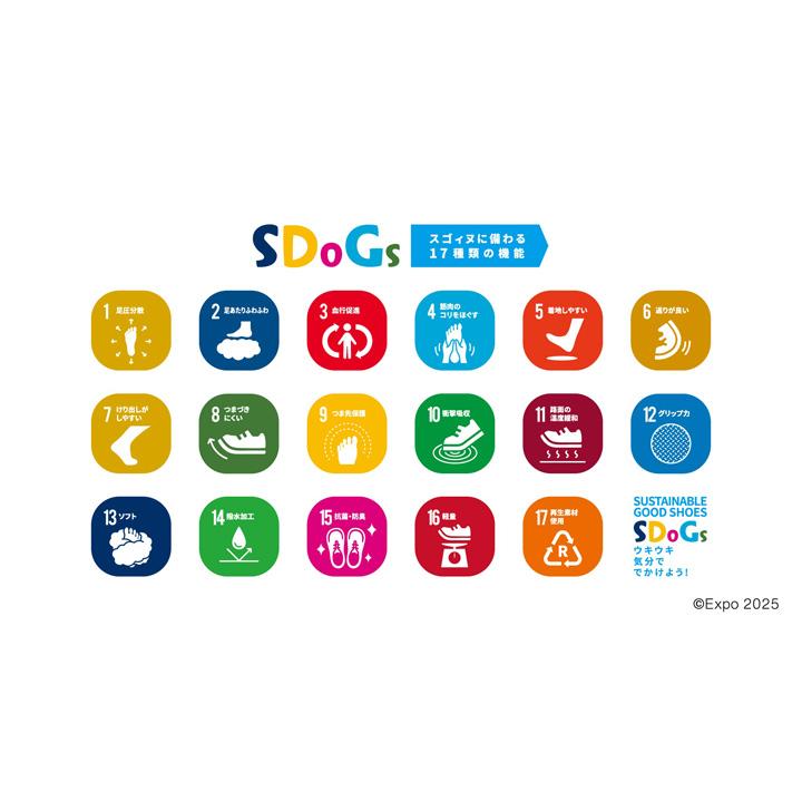 EXPO2025 サンダル スゴィヌ エナジー MYK-SG 大阪・関西万博公式ライセンス商品 リゲッタ : myk-sg : リゲッタ公式ショップ - 通販 - Yahoo!ショッピング