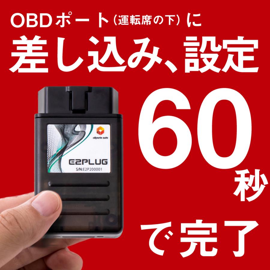 BMW 1シリーズ 型式：F20 F40 ナビキャンセラー iDrive E2PLUG Type03 : e2pbm03f40 : アルトポルテオート - 通販 - Yahoo!ショッピング