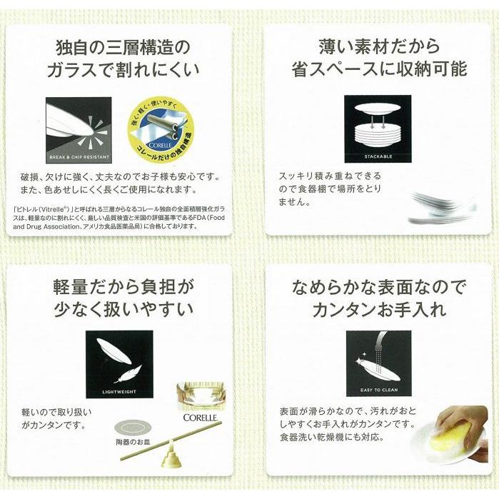 CP-8909 コレール ウインターフロストホワイト 中皿 J108-N 5枚セット 料理を引き立てるシンプルなホワイトの食器 :50809065-5:Aマートeショップ - 通販 ...